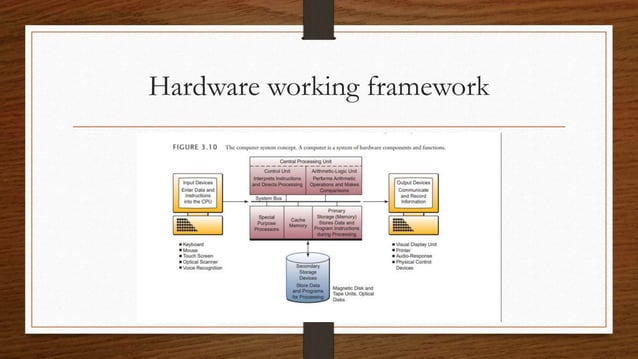 Information technology Infrastructure | PPTX | Information Services ...
