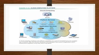 Information technology Infrastructure | PPTX | Information Services ...