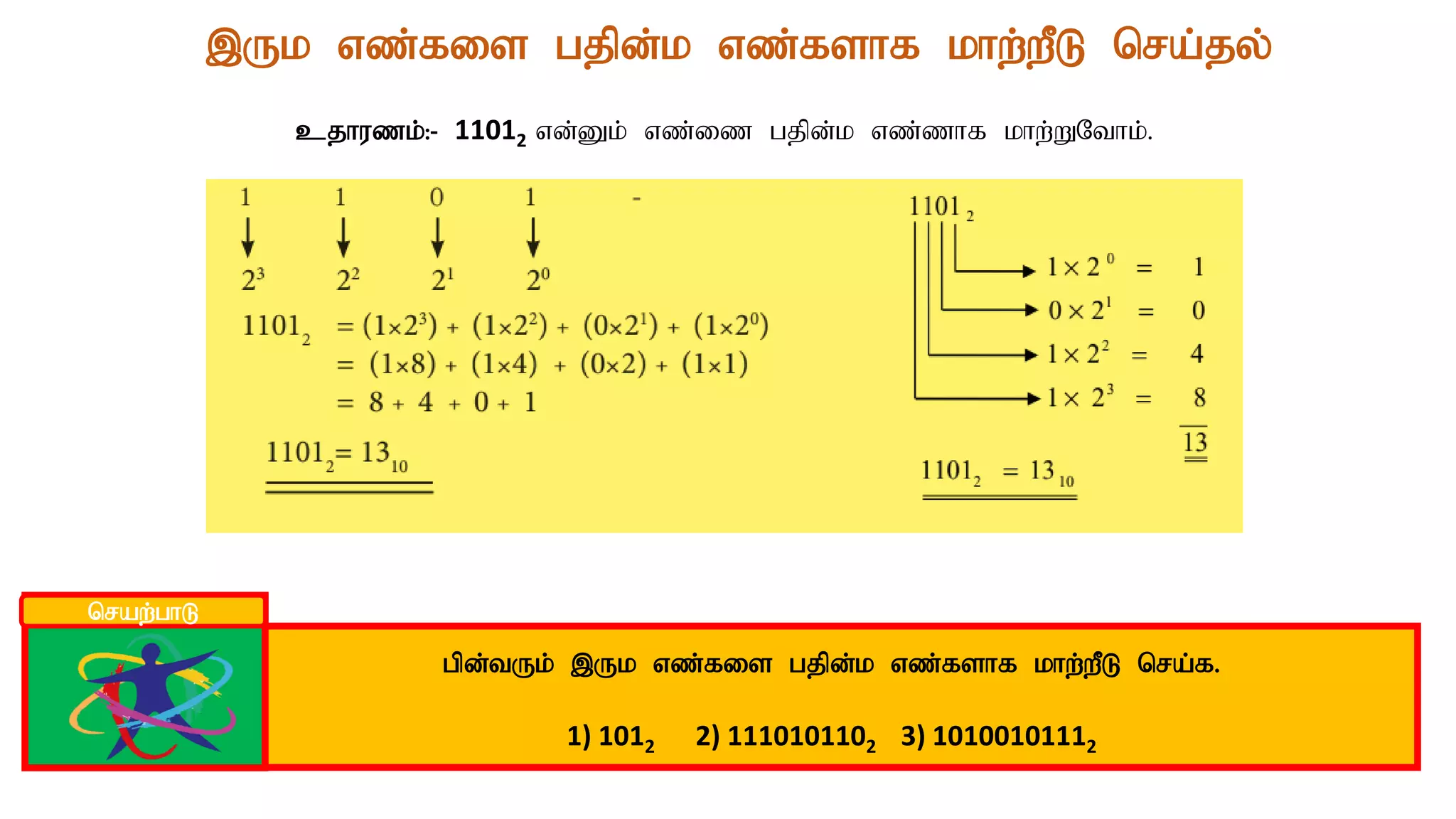 Data Representation Methods in the Computer system | PPT