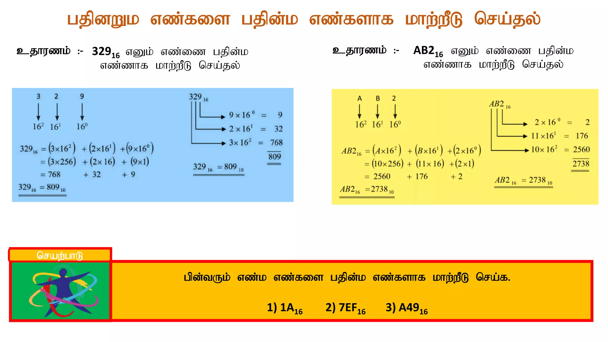 Data Representation Methods in the Computer system | PPT