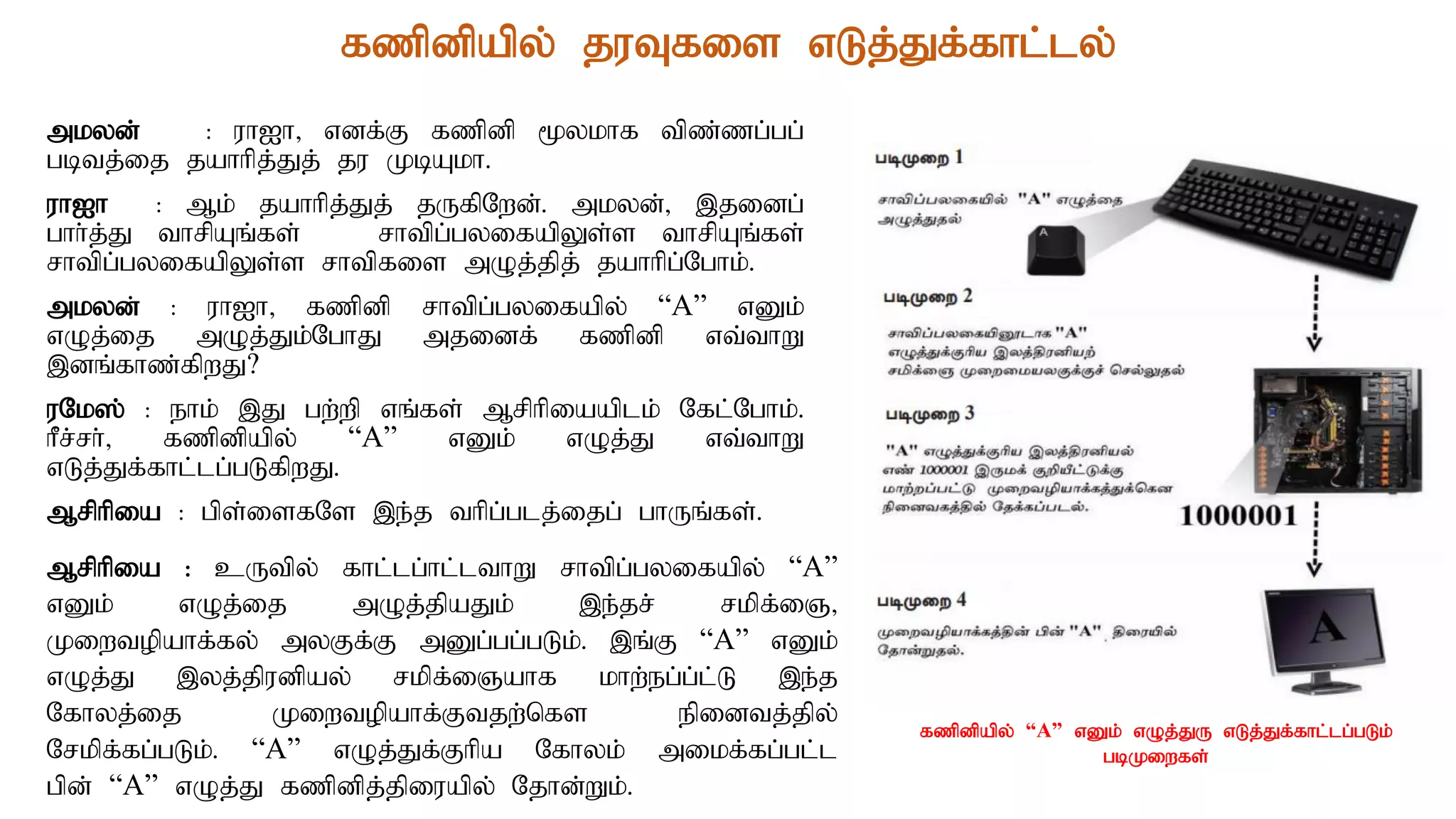 Data Representation Methods In The Computer System Ppt