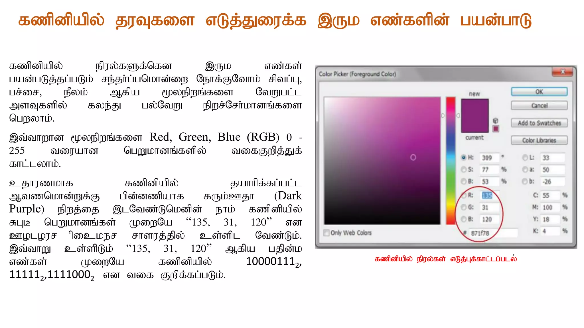 Data Representation Methods in the Computer system | PPT