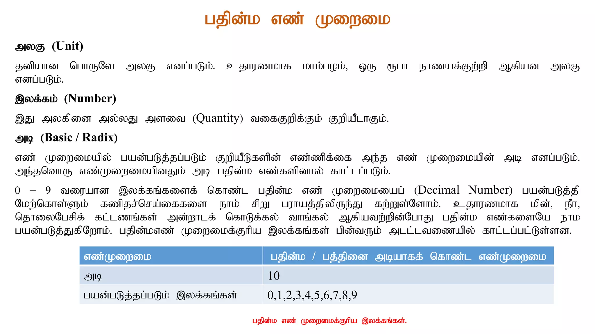 Data Representation Methods in the Computer system | PPT