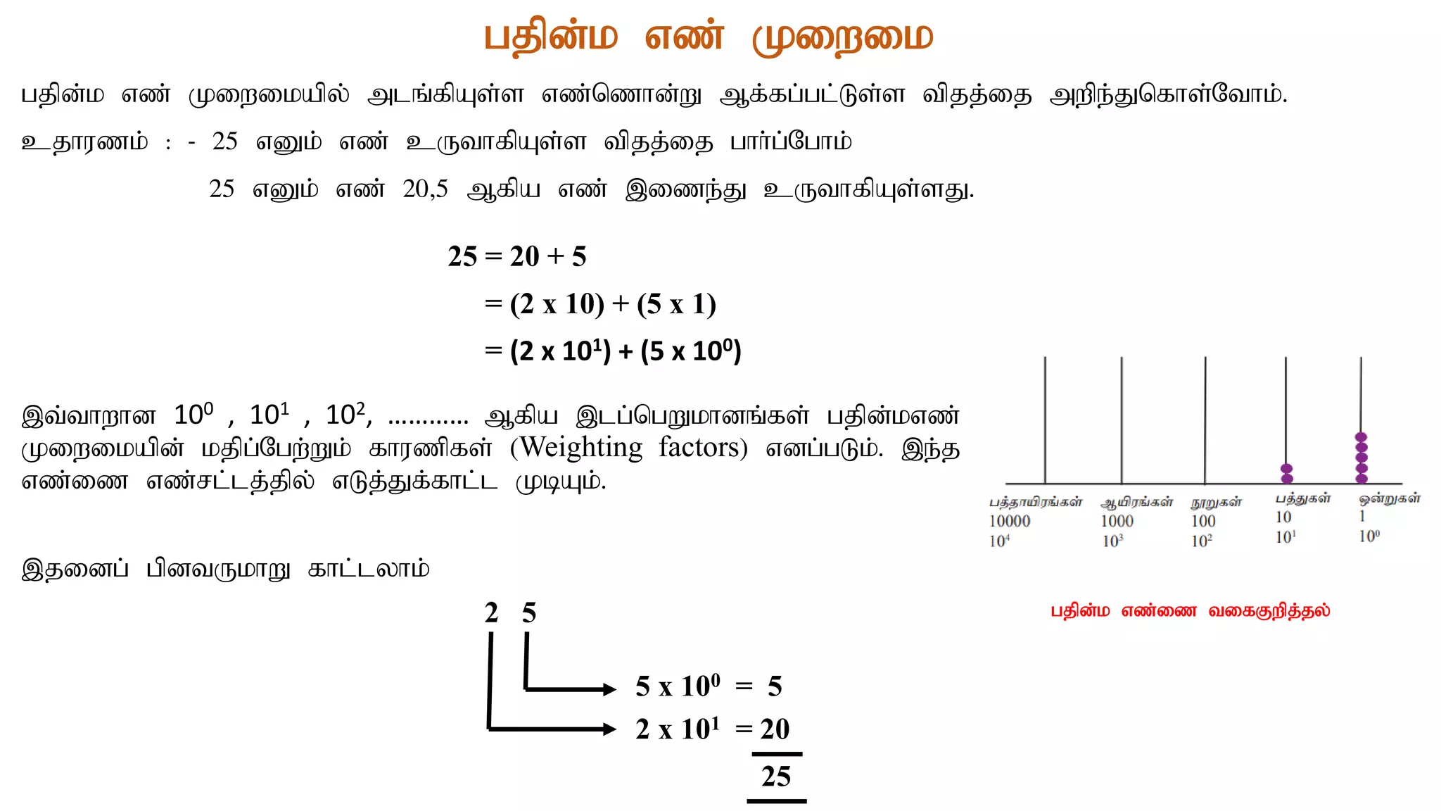 Data Representation Methods In The Computer System Ppt