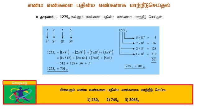 Data Representation Methods in the Computer system | PPT