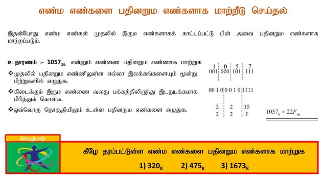 Data Representation Methods in the Computer system | PPT