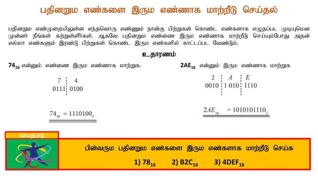 Data Representation Methods in the Computer system | PPT