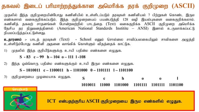 Data Representation Methods in the Computer system | PPT