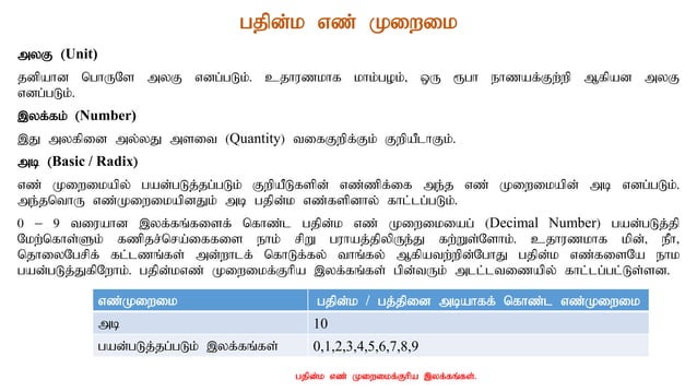 Data Representation Methods In The Computer System Ppt 6411