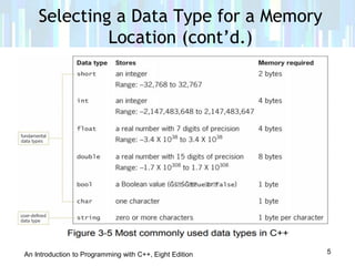 Lesson 3.2 data types for memory location | PDF