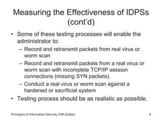 Lesson 3- Effectiveness of IDPS | PPT