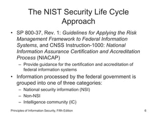 Lesson 3 | PPT | Technology & Computing