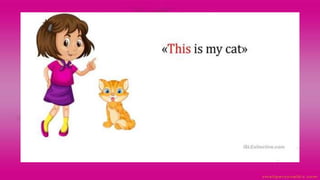 Demonstrative Pronouns | PPT