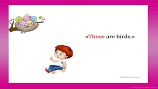 Demonstrative Pronouns | PPT