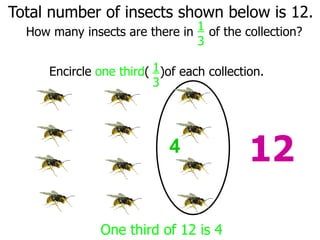 Fraction as a Part of a Group | PPT