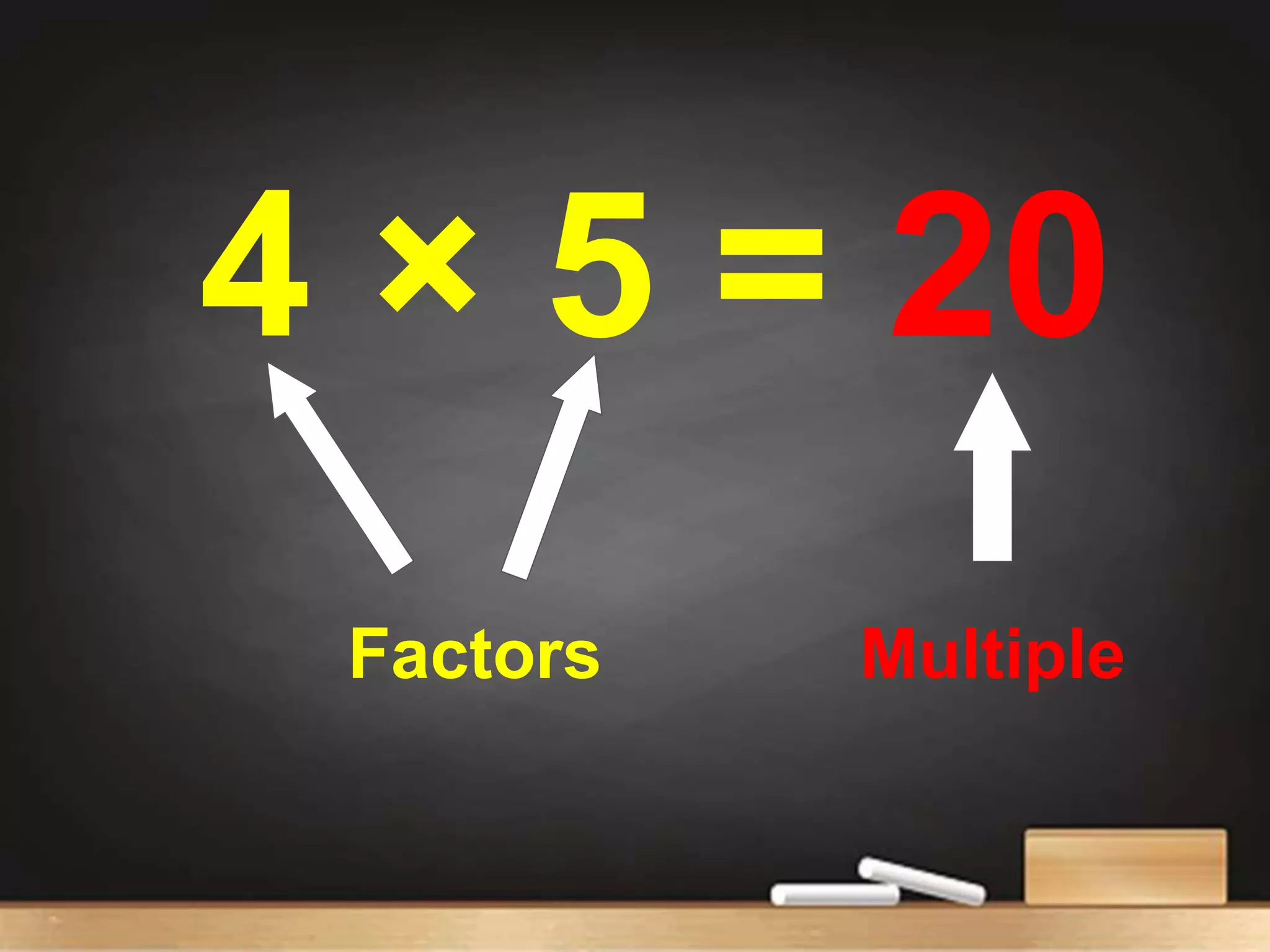 Multiples and Common Multiples | PPTX