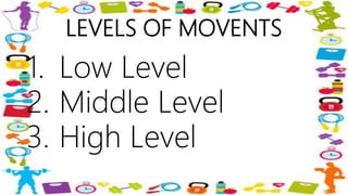 Components of Movements | PPTX