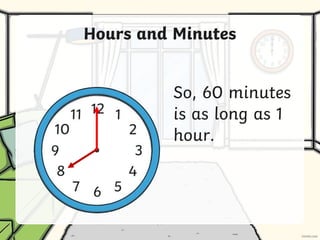 TIME BY HOURS AND MINUTES | PPT