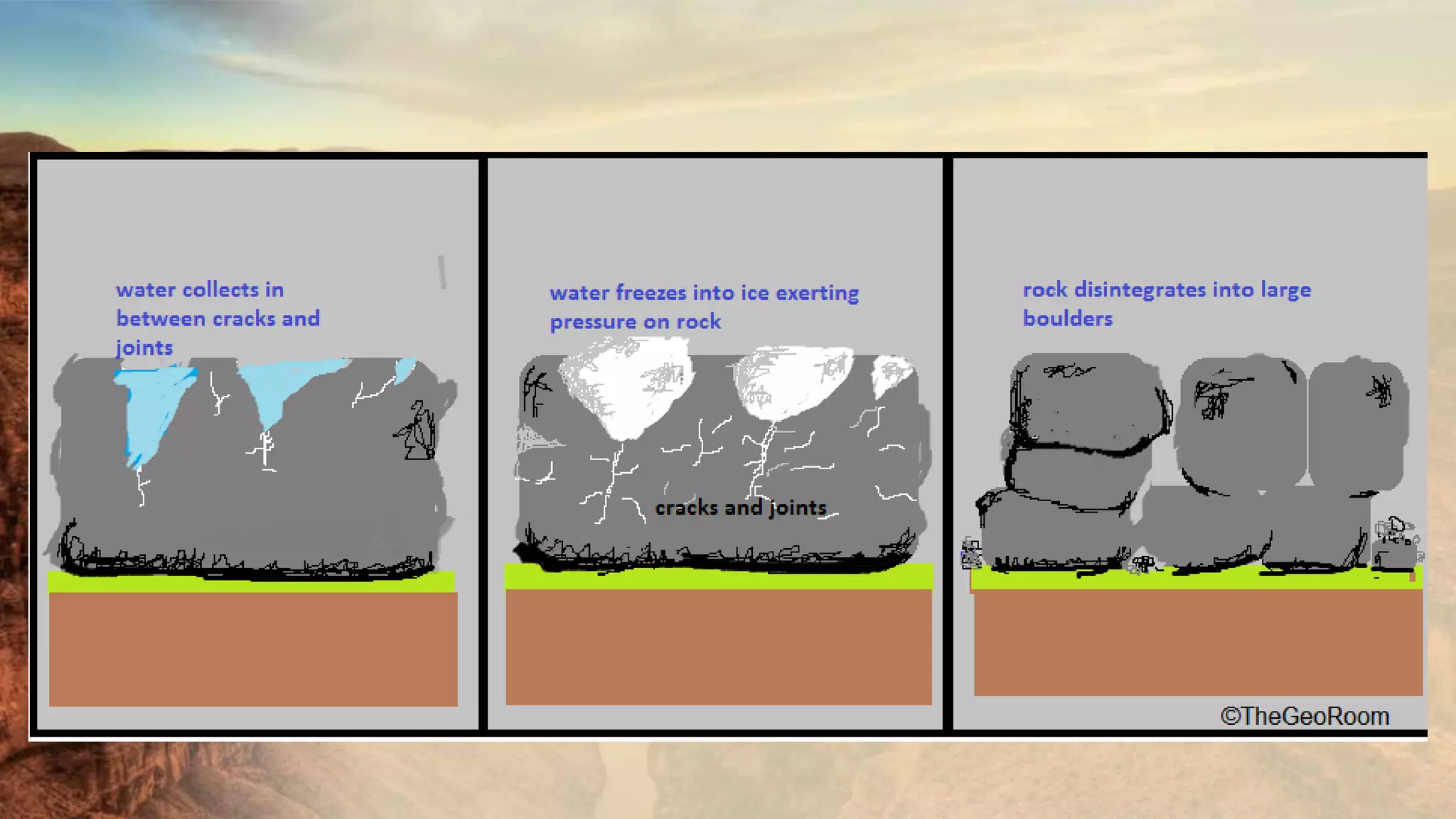 Physical Weathering | PPTX