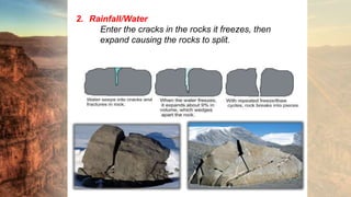 Physical Weathering | PPTX