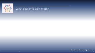 Inflected Forms of Nouns and Adjectives | PPT