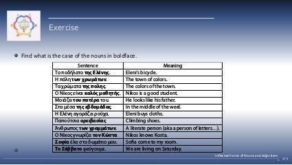 Inflected Forms of Nouns and Adjectives | PPT