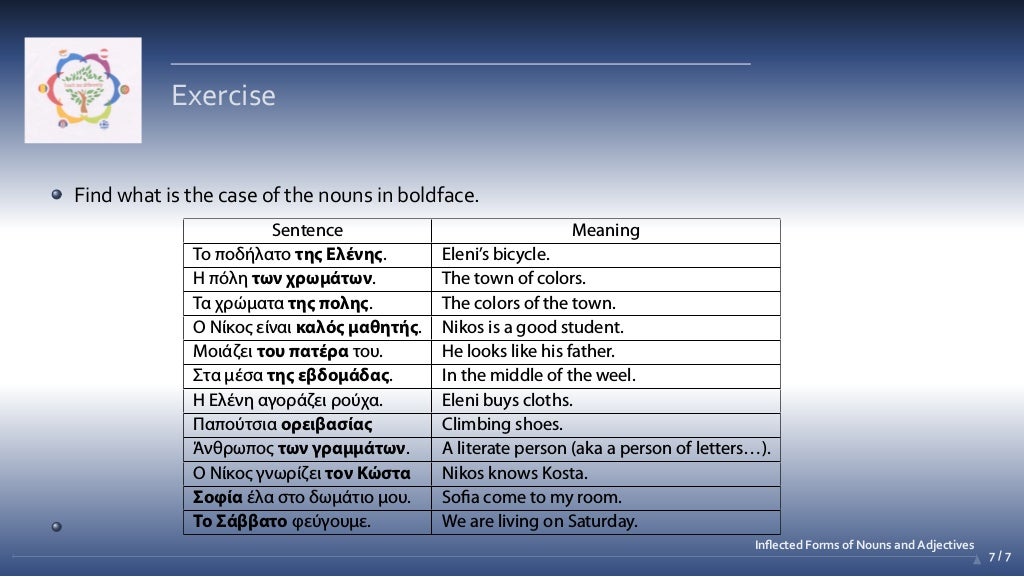 Inflected Forms of Nouns and Adjectives | PPT