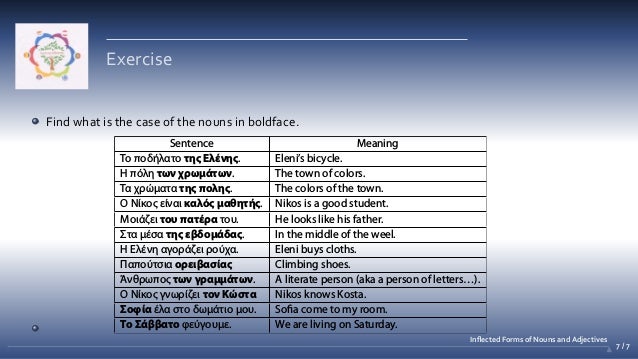 Inflected Forms of Nouns and Adjectives | PPT