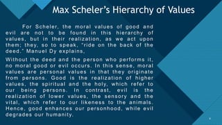 Lesson 3.12 Being Guided by the Hierarchy of Values.pptx