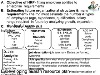 Lesson 3.pptx HUMAN RESOURCE MANAGEMENT | PPT