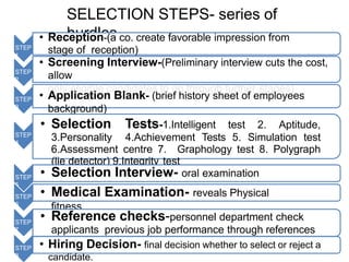 Lesson 3.pptx HUMAN RESOURCE MANAGEMENT | PPT