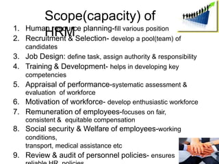 Lesson 3.pptx HUMAN RESOURCE MANAGEMENT | PPT