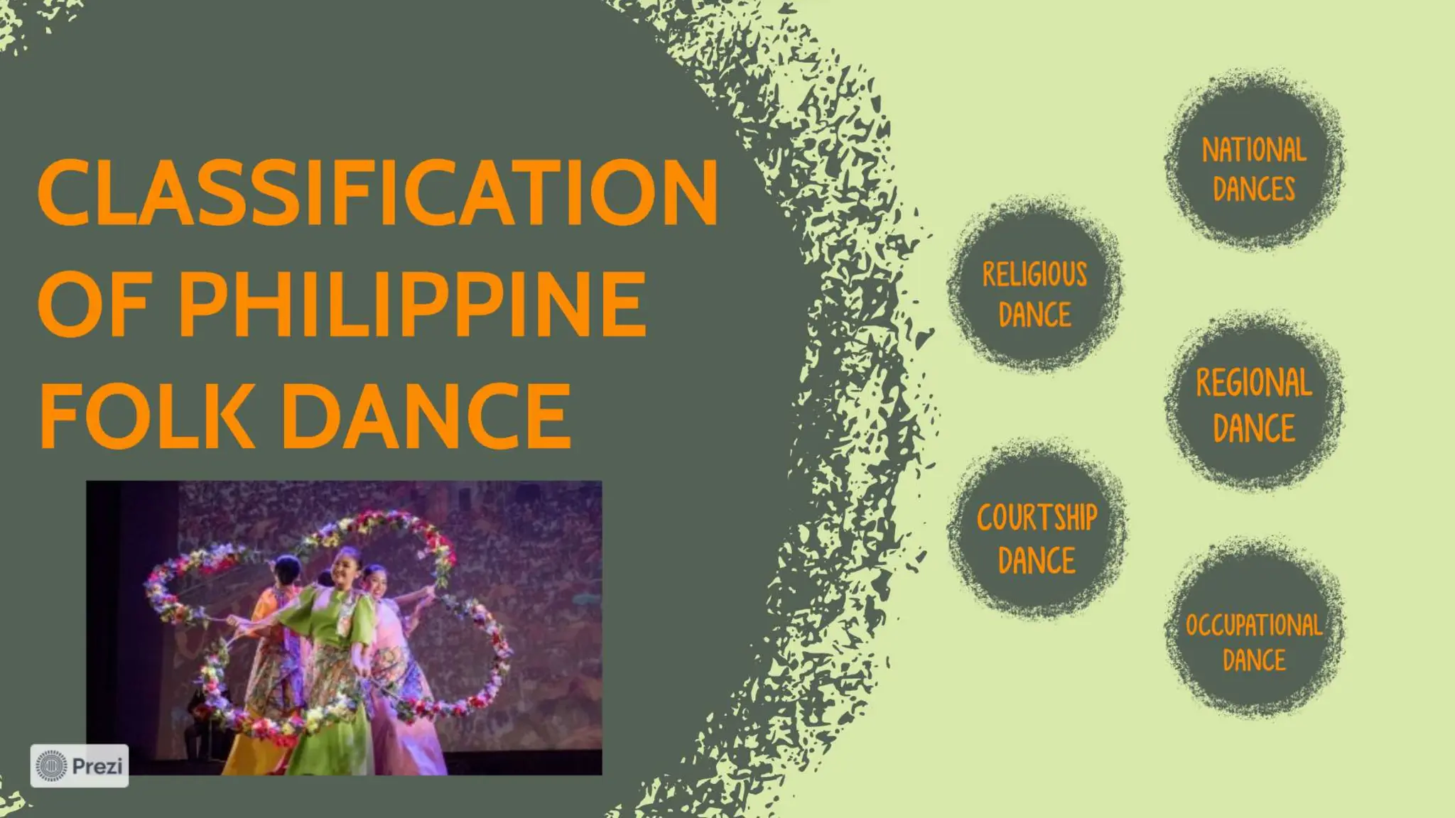 Lesson 3.1 - Festival, Indigenous and Ethnic Dances.pptx