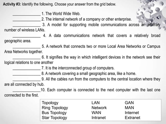Grade 11 CSS Lesson 3 Computer Network.pptx | Computer Networking | Computing
