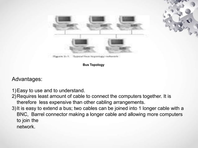 Grade 11 CSS Lesson 3 Computer Network.pptx | Computer Networking | Computing