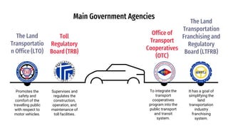 Introduction to Transportation Service.pptx