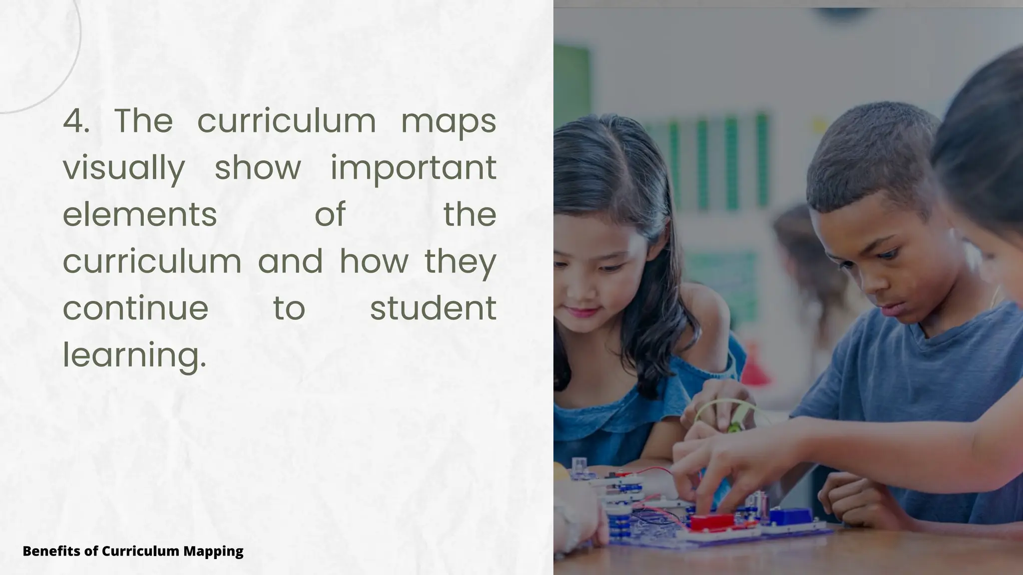 Lesson 3.3 - Curriculum Mapping and Curriculum Quality Audit.pptx