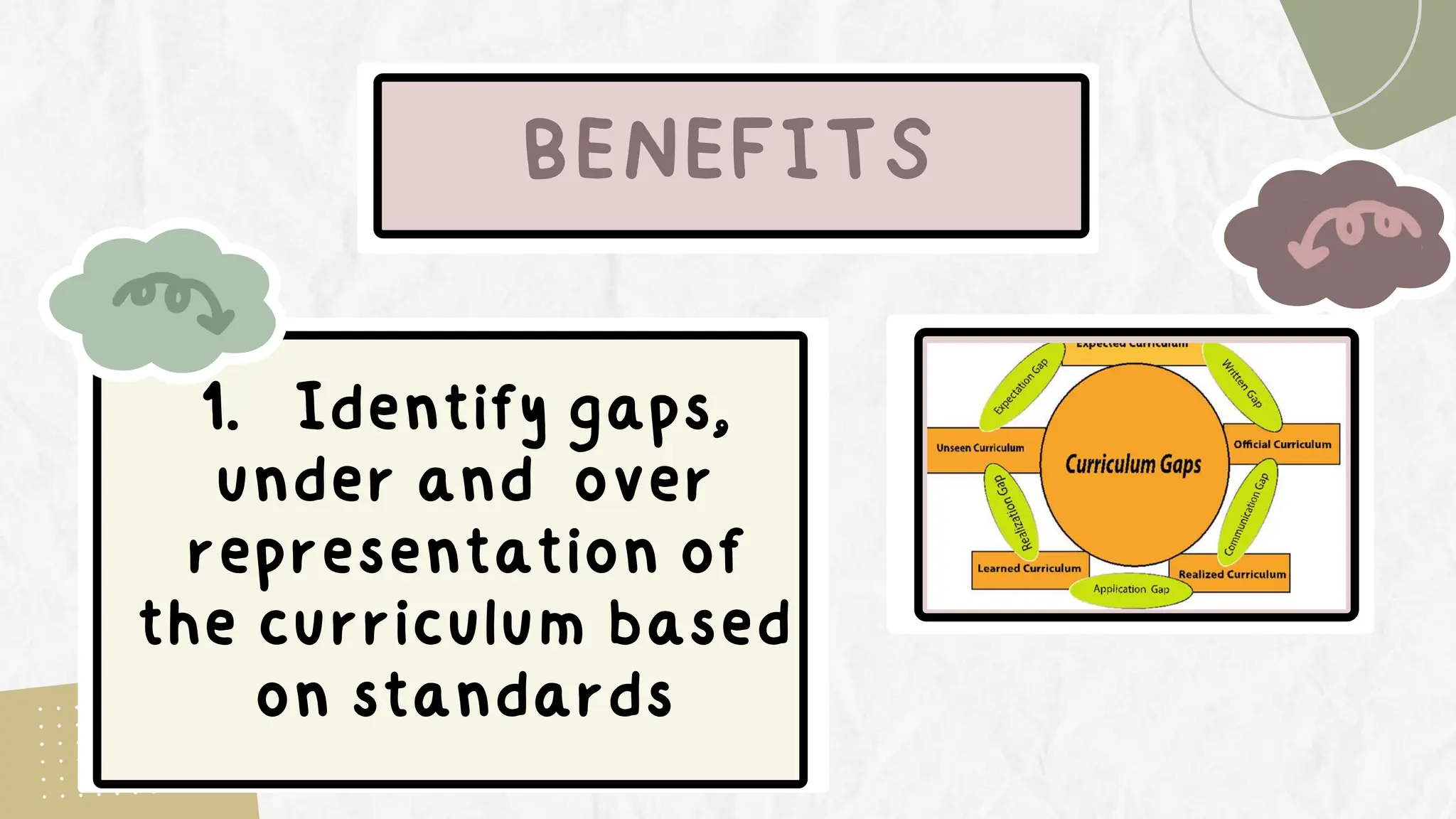 Lesson 3.3 - Curriculum Mapping and Curriculum Quality Audit.pptx