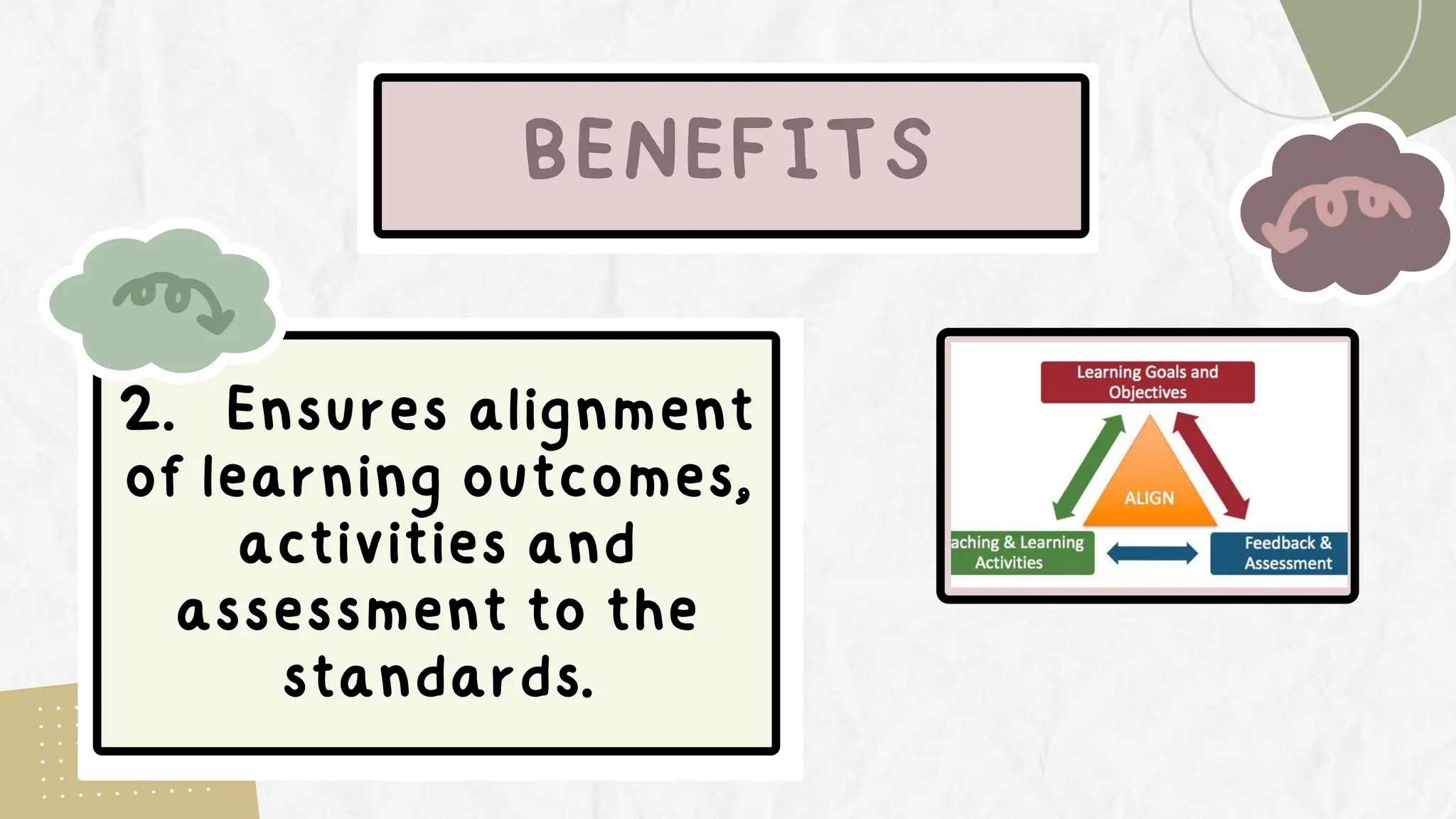 Lesson 3.3 - Curriculum Mapping and Curriculum Quality Audit.pptx