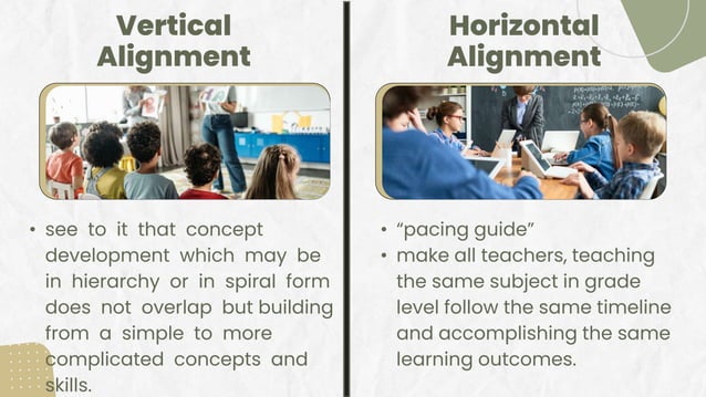 Lesson 3.3 - Curriculum Mapping and Curriculum Quality Audit.pptx ...