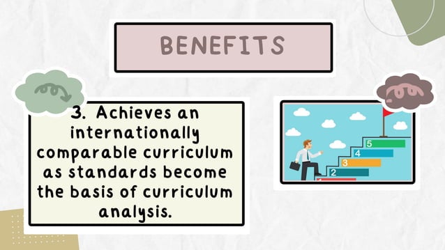 Lesson 3.3 - Curriculum Mapping and Curriculum Quality Audit.pptx ...