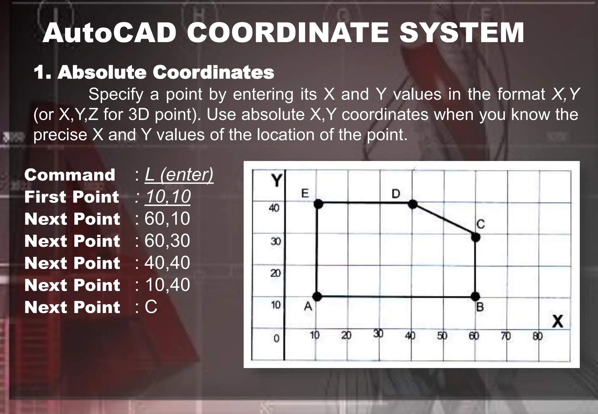 Stepping into AutoCAD, Starting AutoCAD. | PPTX