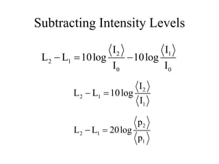 Lesson 3 Logs and Sound Levels,Examples.pptx