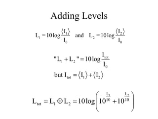 Lesson 3 Logs and Sound Levels,Examples.pptx