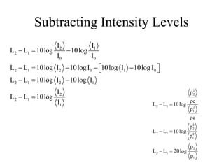 Lesson 3 Logs and Sound Levels,Examples.pptx