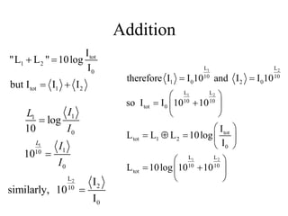 Lesson 3 Logs and Sound Levels,Examples.pptx