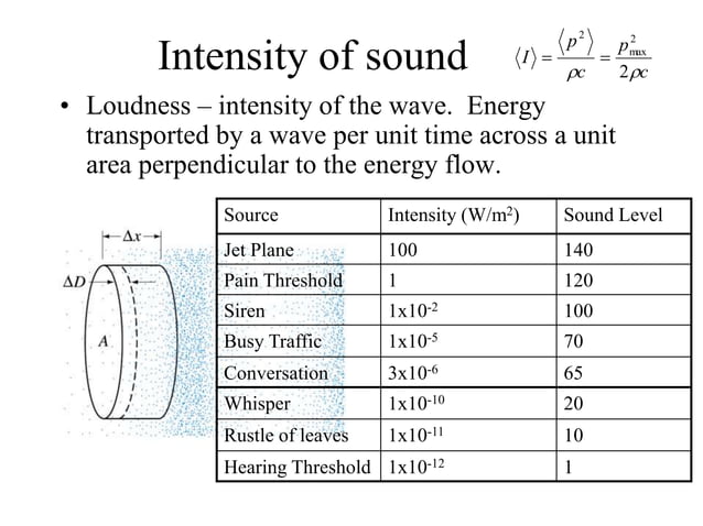 Lesson 3 Logs and Sound Levels,Examples.pptx