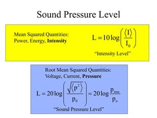 Lesson 3 Logs and Sound Levels,Examples.pptx