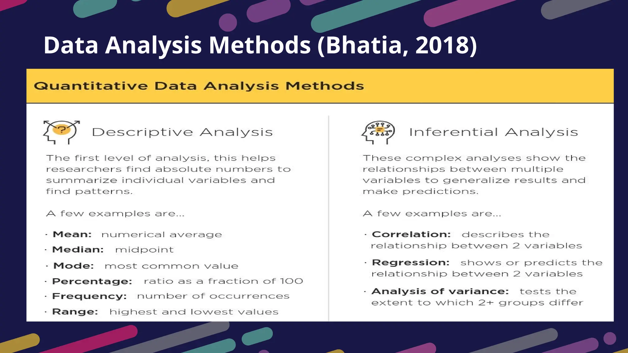 Lesson 3 Presentation of analysis and data.pptx