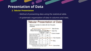 Lesson 3 Presentation of analysis and data.pptx